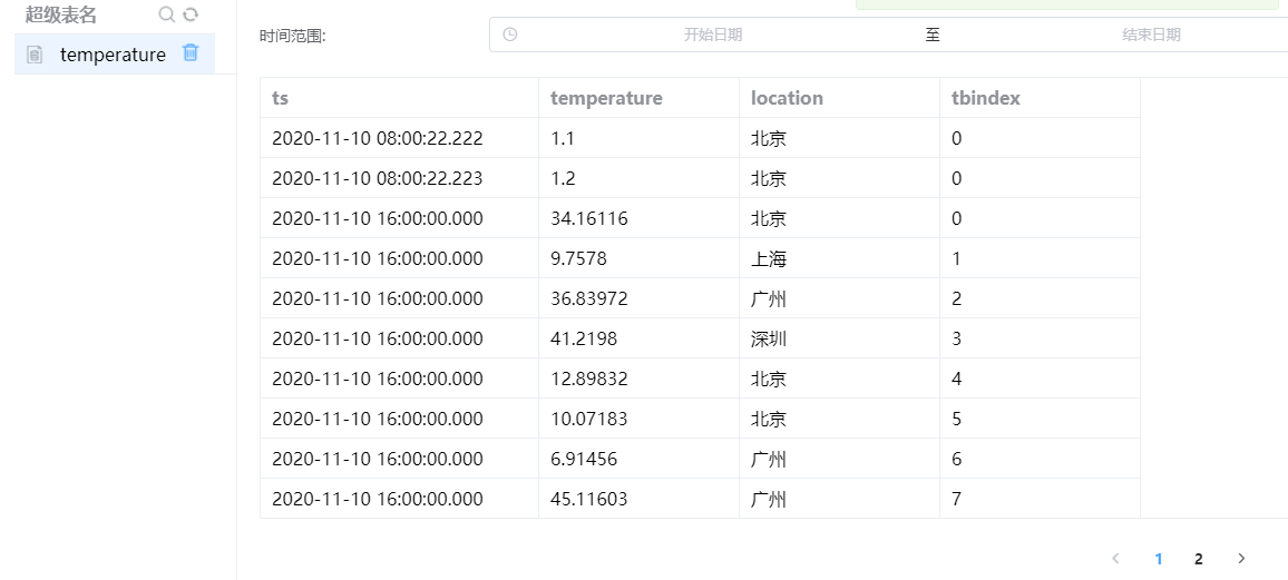 TDengine：远程连接taosd服务之-RESTful_tdengine restful-CSDN博客