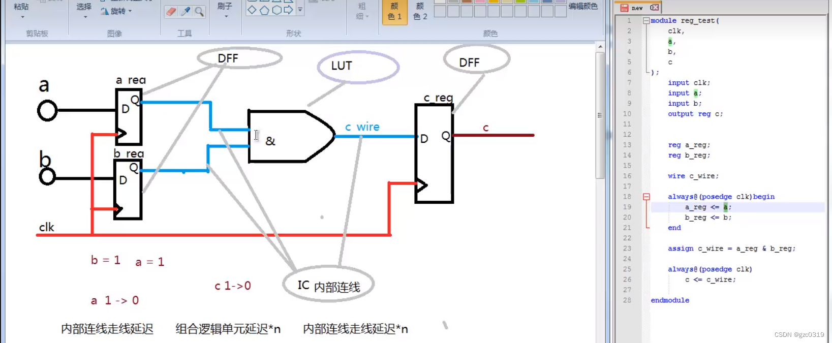 小梅哥fpga时序分析和约束实例演练课程小梅哥fpga时序约束 Csdn博客 