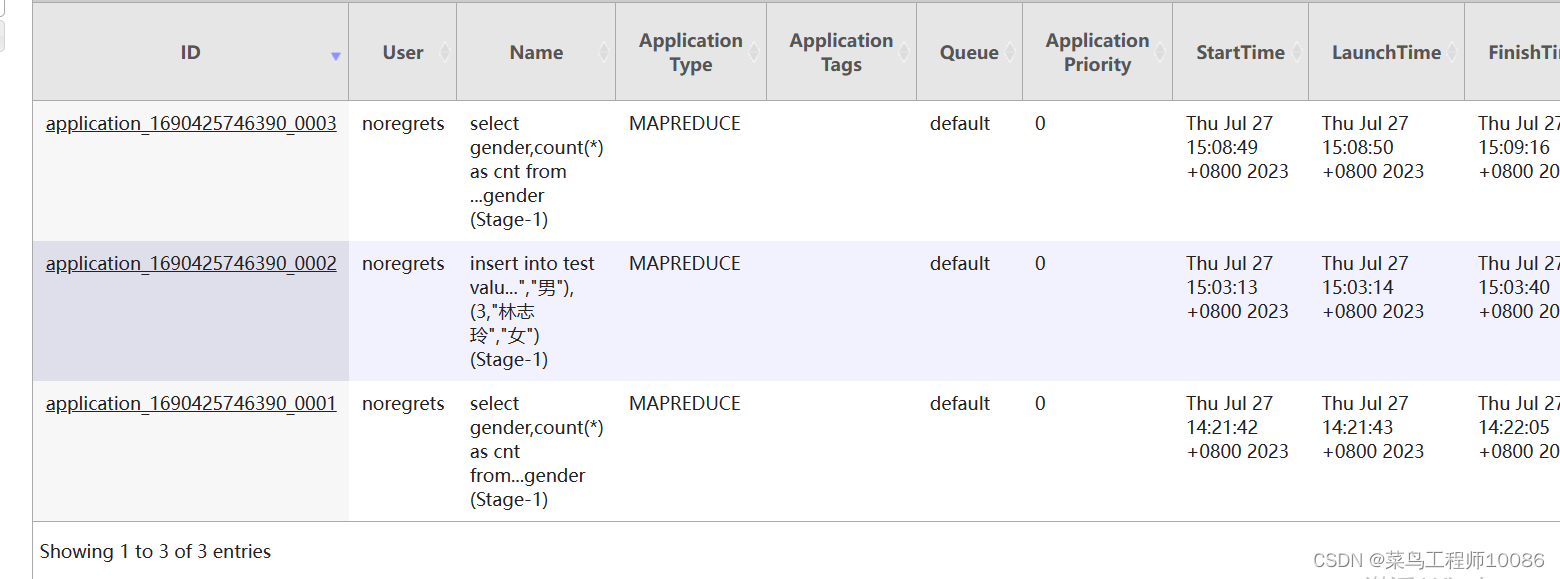 Apache Hive概述以及在linux安装hive-CSDN博客