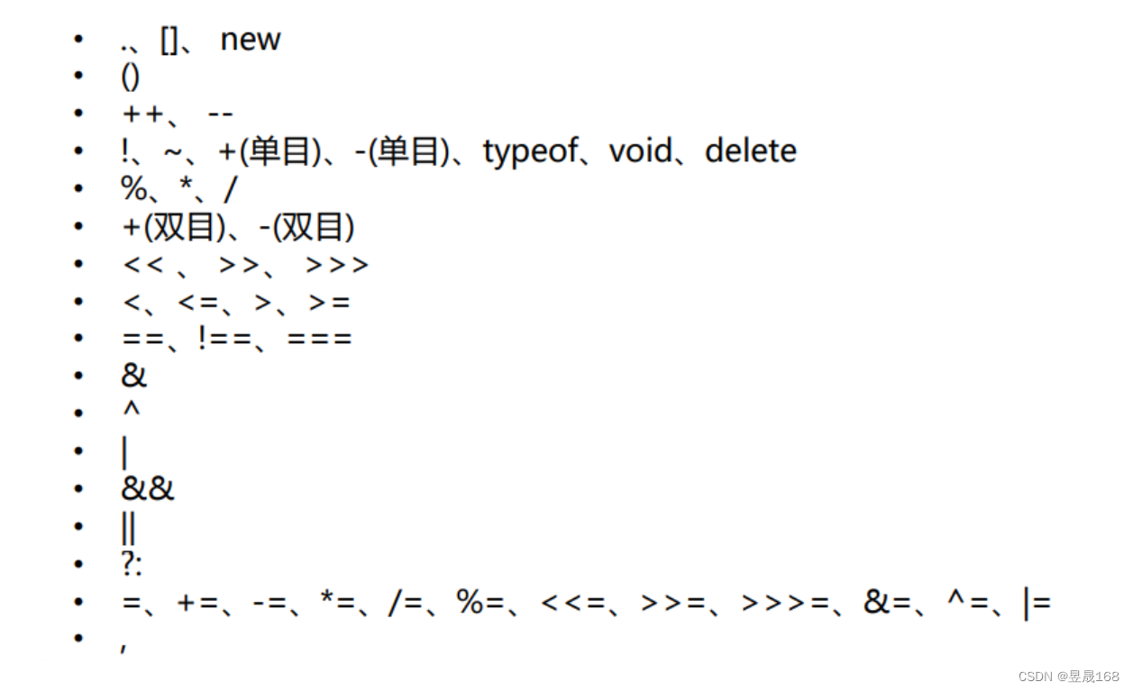 JS中运算符_js **-CSDN博客