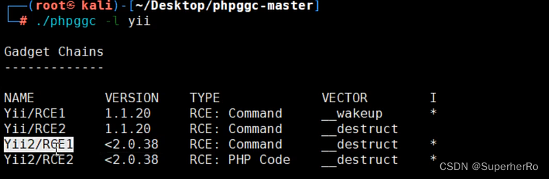 WEB攻防-PHP反序列化&CLI框架类&PHPGGC生成器&TP&Yii&Laravel利用-CSDN博客