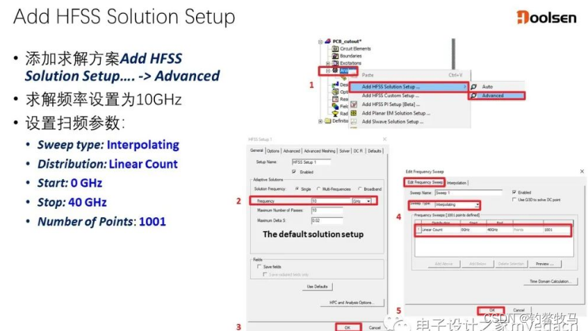 利用HFSS 3D layout 进行PCB过孔优化_3d layout 转出hfss-CSDN博客