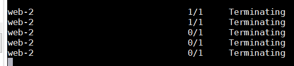 Statefulset使用hostpath存储卷statefulset Hostpath Csdn博客