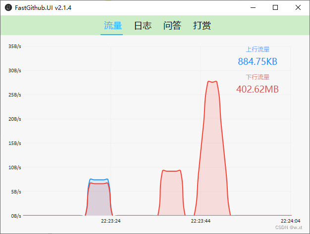 Github 加速器 Fastgithub 超好用githubfast安装 Csdn博客 6947