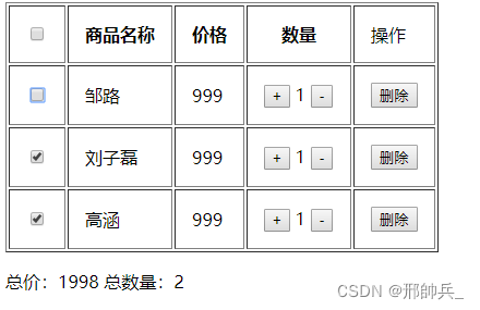 vue 实现 购物车效果！！_vue加购物车效果-CSDN博客