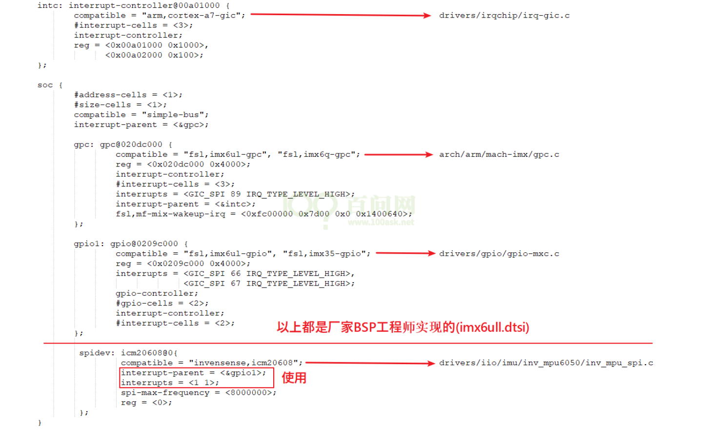 arm 架构中断_interrupts-extended-CSDN博客