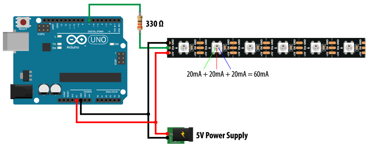 秒上手！使用Arduino控制基于WS2812B的LED灯条_arduino控制ws2812灯带-CSDN博客