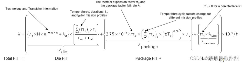 小姜的功能安全学习笔记_失效率计算部分_sn29500失效率计算-CSDN博客