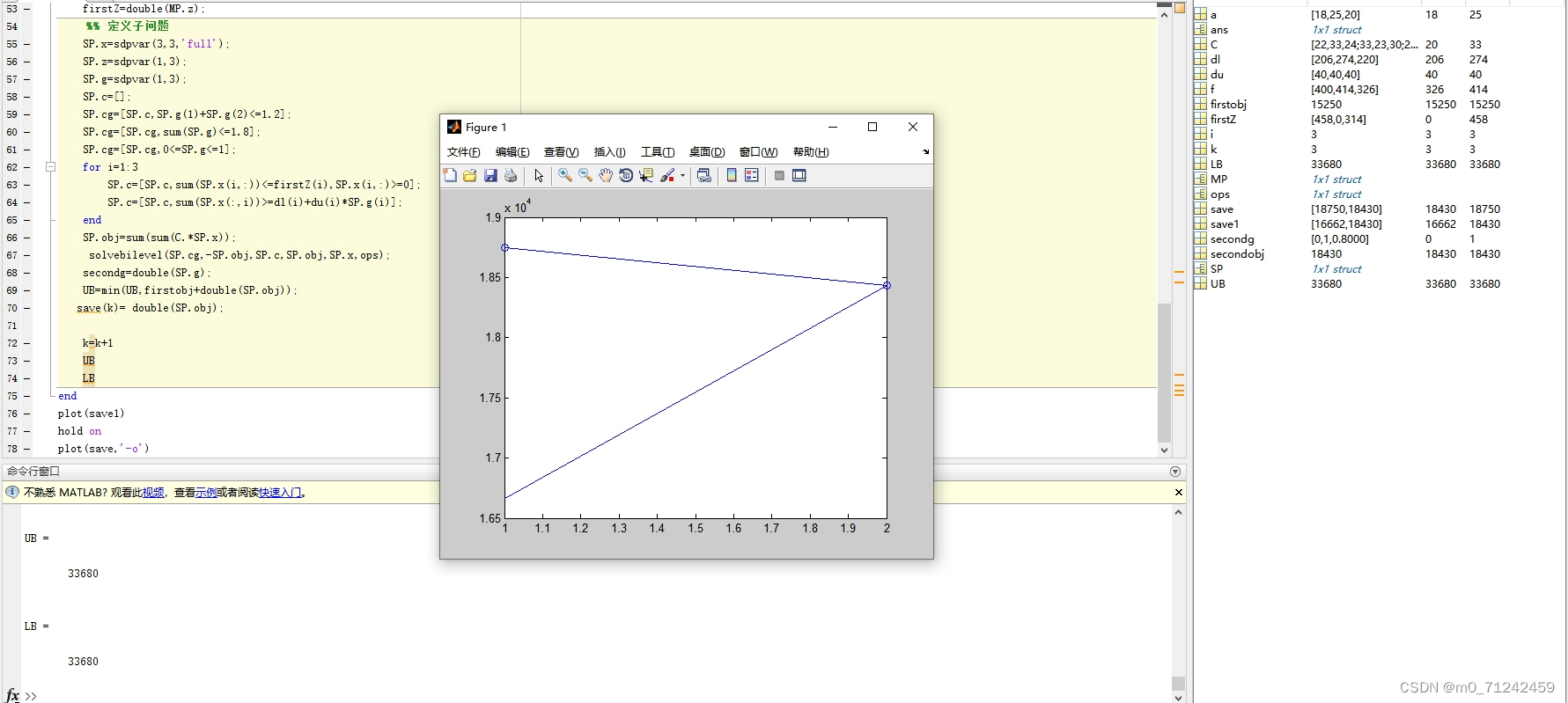 CCG算法复现，matlab程序_cross-correlogram (ccg)算法-CSDN博客