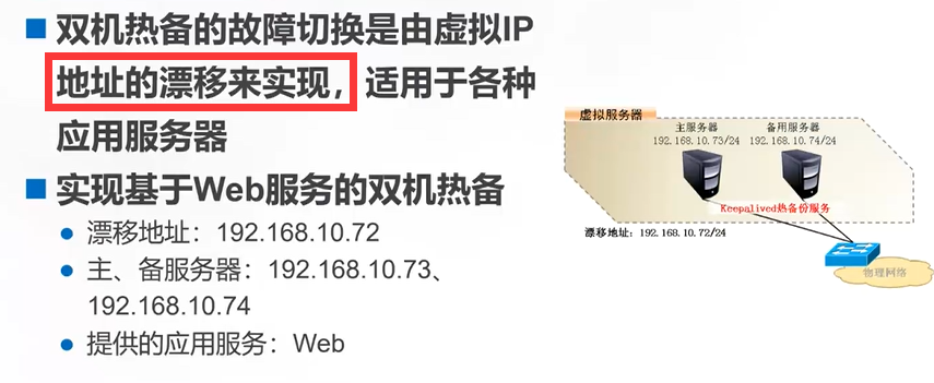 LVS+Keepalived群集-CSDN博客