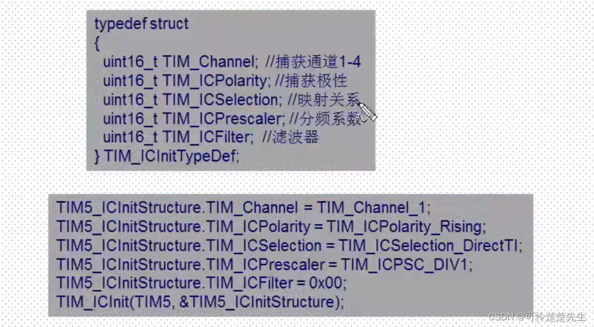 Stm32 定时器输入捕获实验stm32使用定时器对脉冲进行捕获和计数 Csdn博客
