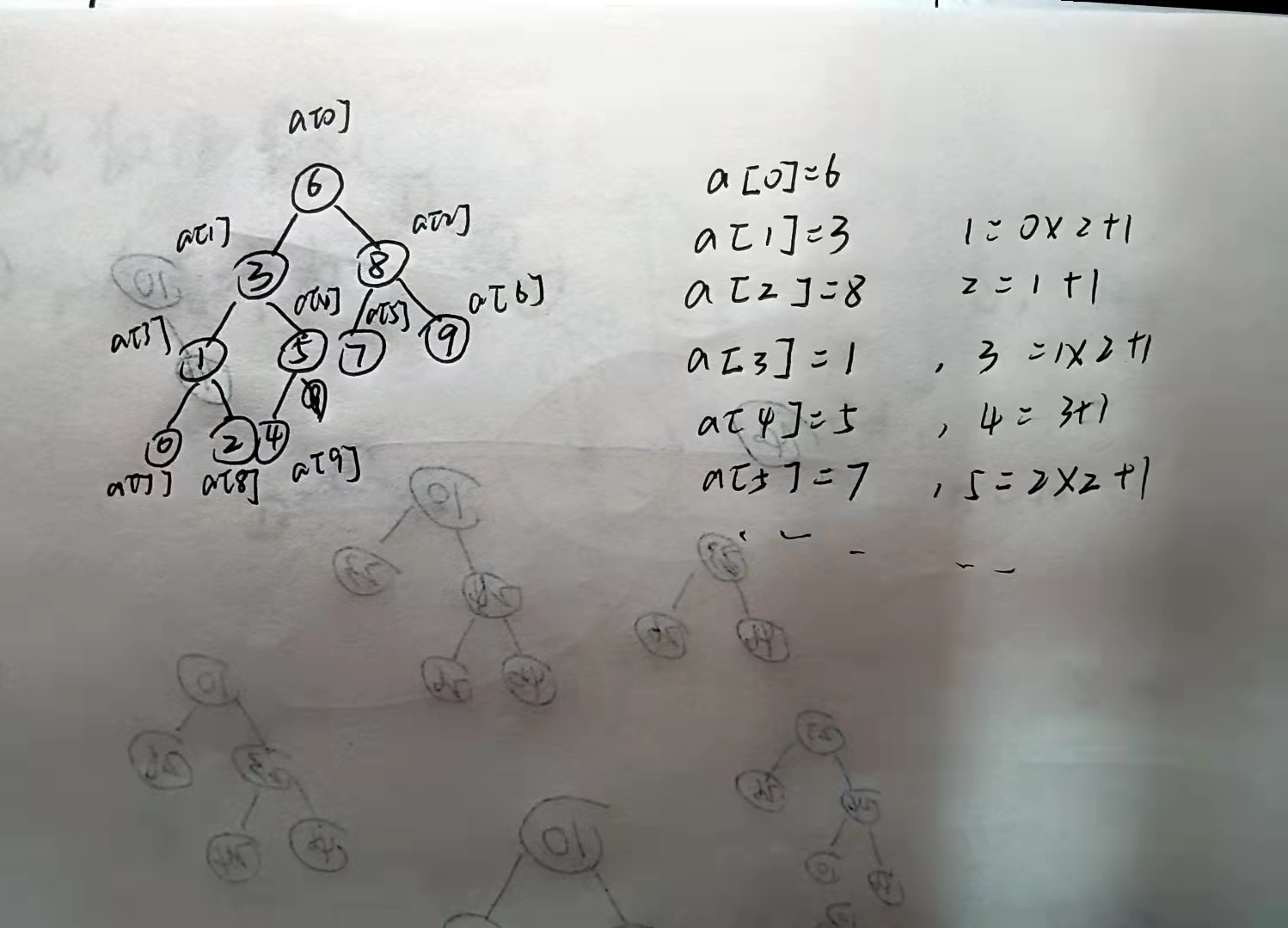 04-树6 Complete Binary Search Tree (30 分) (完全二叉树的特性，二叉搜索树的特性，顺序表存储二叉树，等等 ...