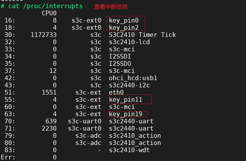 Linux驱动——应用程序和驱动程序的交互机制[查询，休眠唤醒(中断、线程)，poll、异步通知]_应用层和驱动层通过什么进行交互-CSDN博客