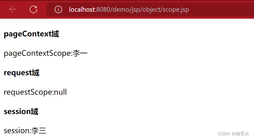 JSP之四大作用域（pageContext,request,session,application）-CSDN博客