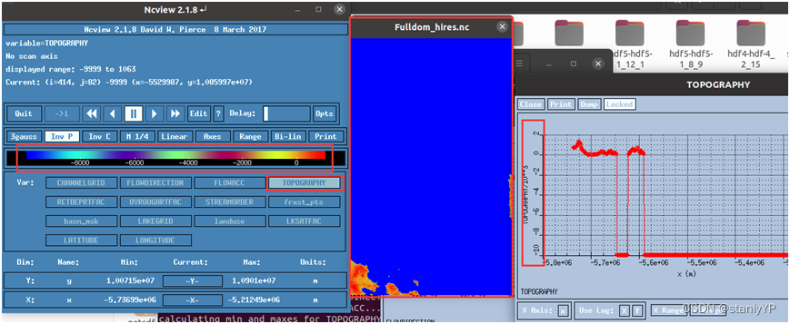 【WRF-Hydro】geo_em.d01.nc和Fulldom.nc的创建_wrf hydro-CSDN博客