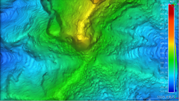 人机交互性更好、智能分类效果更佳的PCA4.2版本，发布_氧艺的博客-CSDN博客