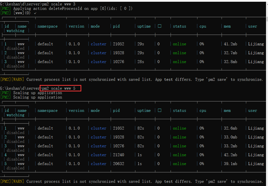 pm2常用命令_pm2 命令-CSDN博客