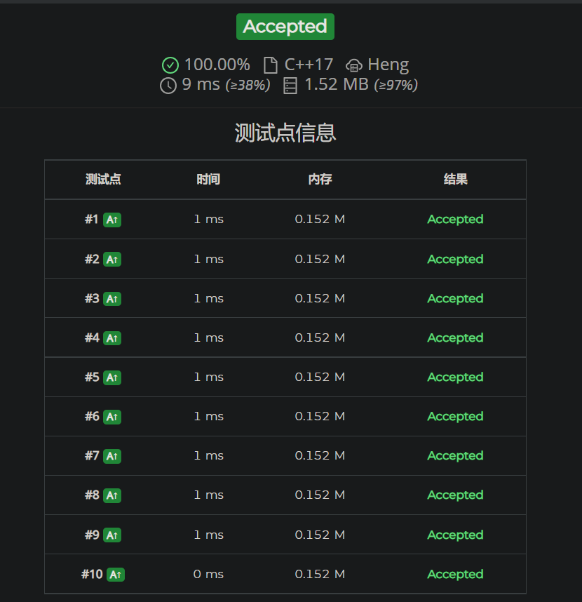 LevOJ P1796 求解马走棋问题_在m*n (m行n列)的棋盘上有一个中国象棋中的马,马走“日”字且只能向右走,请输入m-CSDN博客