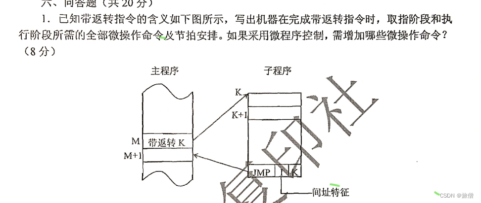 计算机组成原理第十章 微程序的设计和练习微程序设计旅僧的博客 Csdn博客