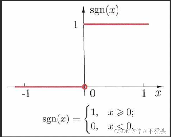 二分类---sigmoid_sigmoid如何进行二分类-CSDN博客