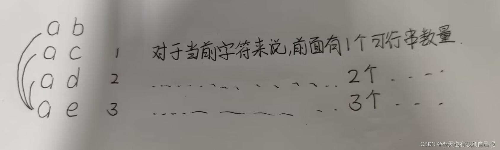 TWO.Codeforces Round 784 (Div. 4) 【ALL】-CSDN博客