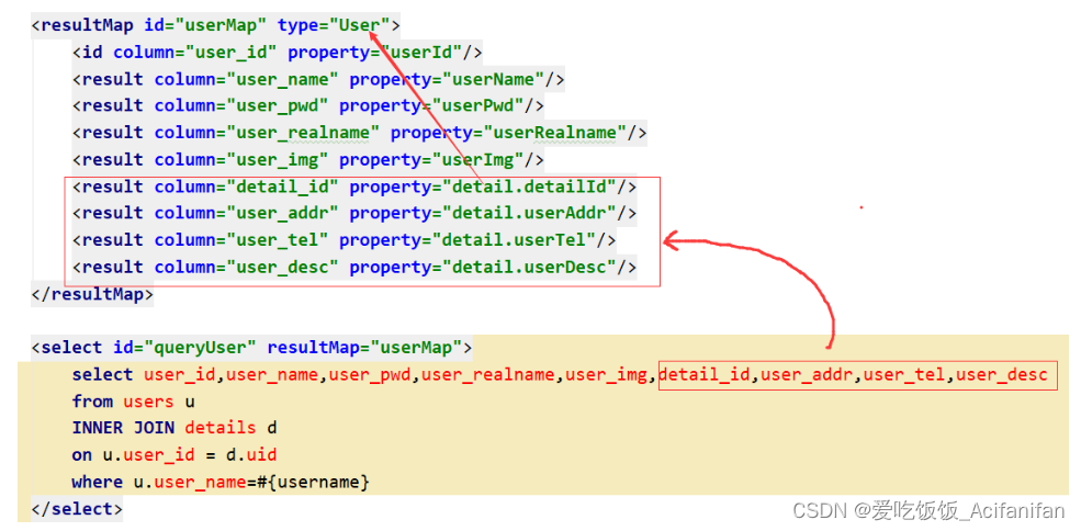 【最详细mybatis关联映射详解】mybatis关联映射详解mybatisplus联合主键怎么映射 Csdn博客
