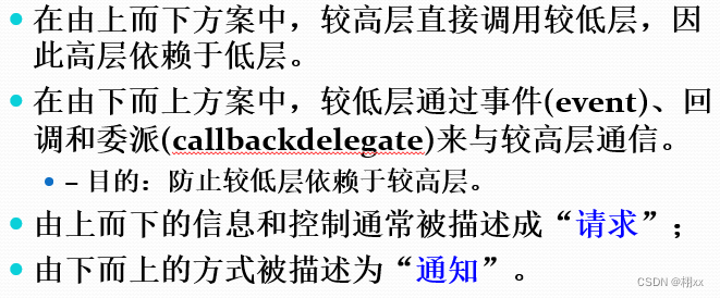 软件设计模式与体系结构（中）面向对象软件体系结构的程序 Csdn博客