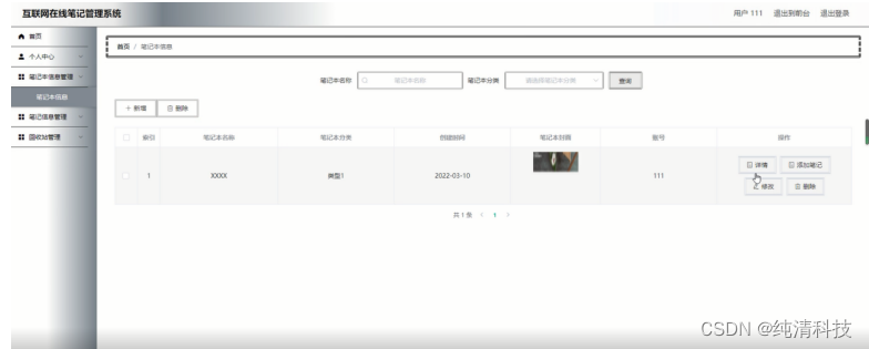 Django计算机毕业设计互联网在线笔记管理系统（程序lw）python基于django的云笔记系统支撑环境 Csdn博客 