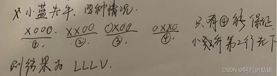 蓝桥杯python练习当两个数各个数位之和不同时将数位和较小的排在前面当数位之和相等时将数 Csdn博客
