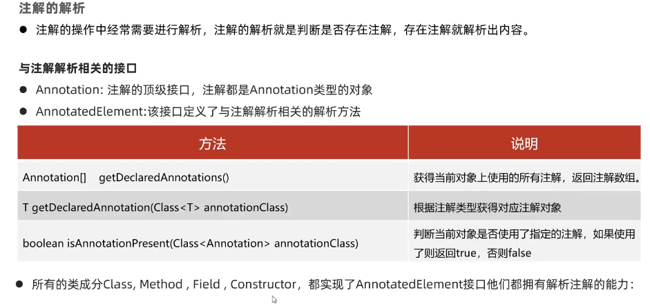 JavaSEProMax(13)单元测试、反射、注解、动态代理_javase测试类-CSDN博客