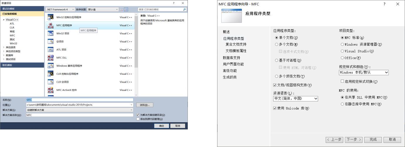 MFC原理与方法（一）-CSDN博客