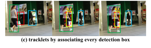 Bytetrack Multi Object Tracking By Associating Every Detection Box （论文阅读笔记） Csdn博客 9146