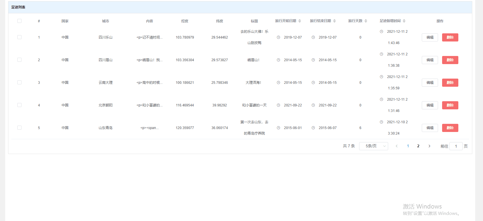 全栈旅行足迹地图打卡网站 0 1 旅行足迹后台管理系统足迹列表分页 10webgis Vue Js Go Mysql我的足迹功能