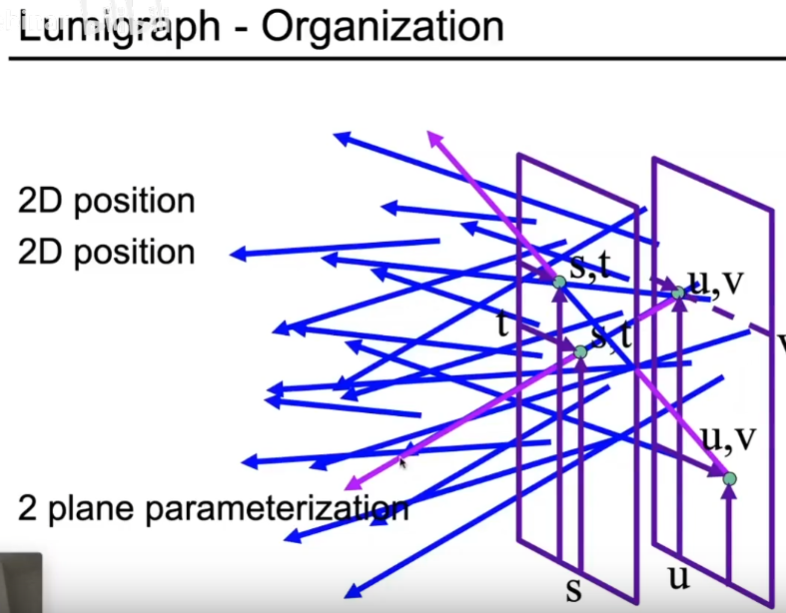 Games101笔记——Lecture 20:Color and Perception_games101 color and perception-CSDN博客