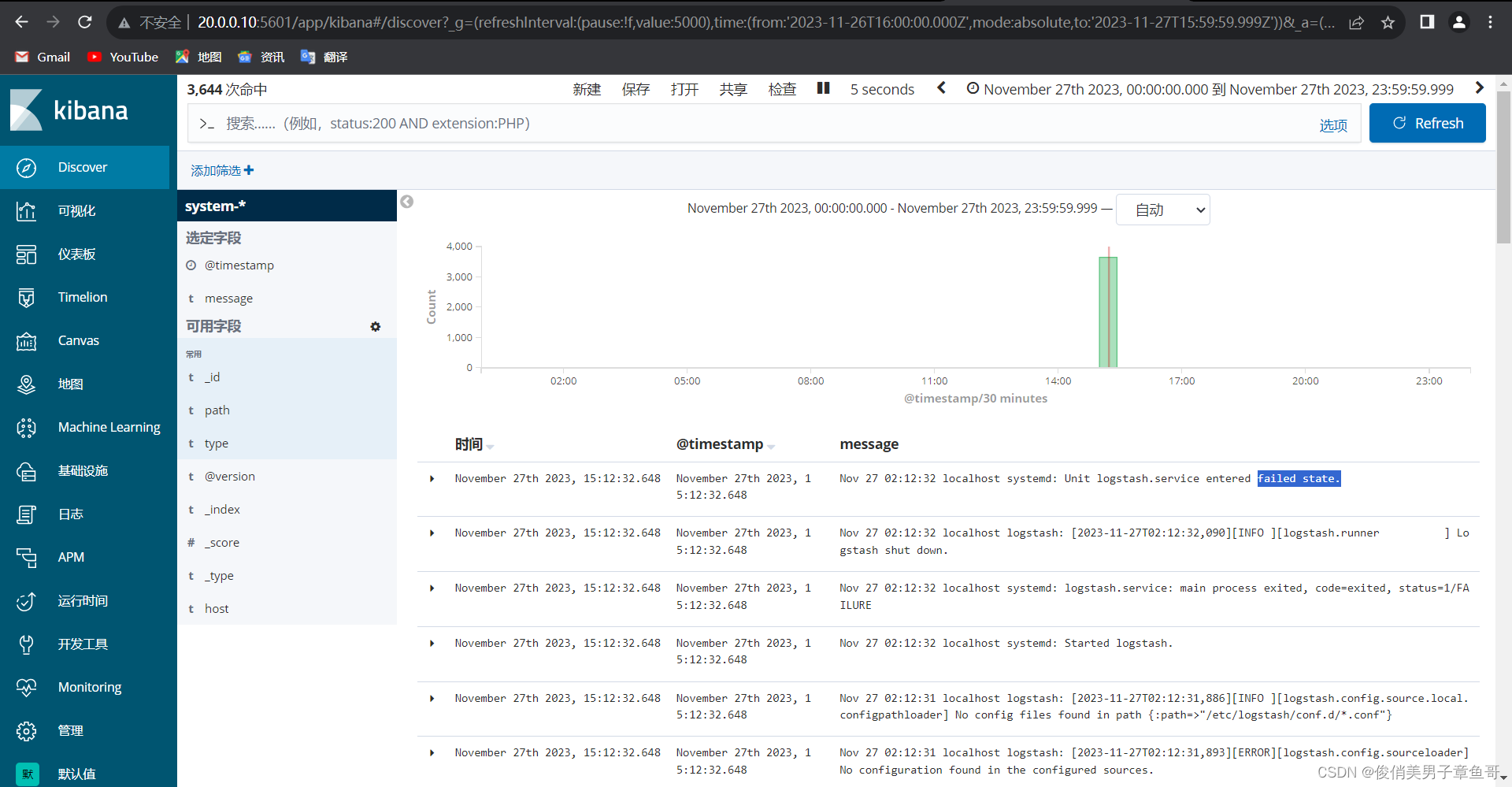 ELK日志分析系统-CSDN博客