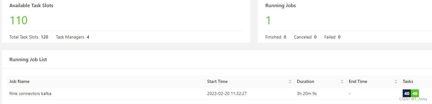 Flink 为什么使用的slot数量比task少？ task subtask slot 是什么样的关系呢？_举例flink taskmanager和slot、task的关系 ?-CSDN博客