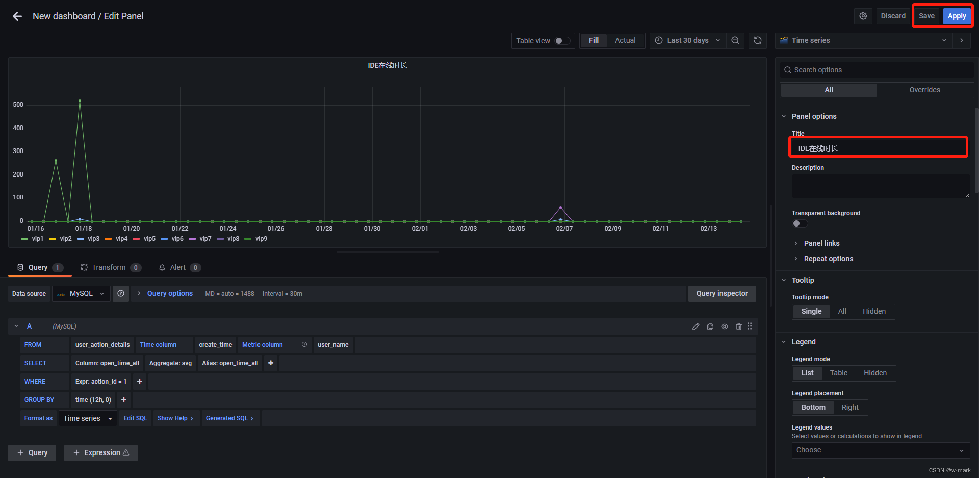 Grafana安装使用以及配置mysql数据源的应用_grafana mysql-CSDN博客