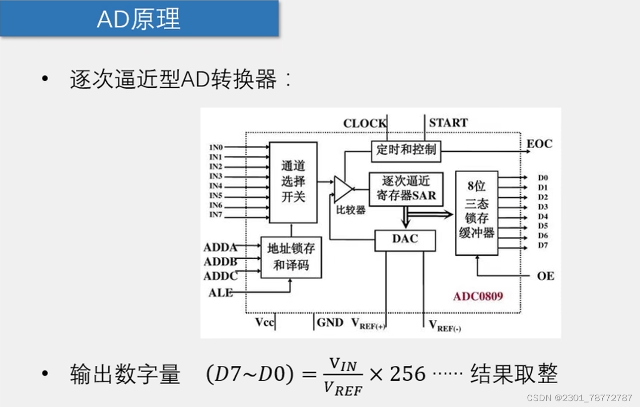 51单片机中的AD/DA模块_51单片机adc采样-CSDN博客