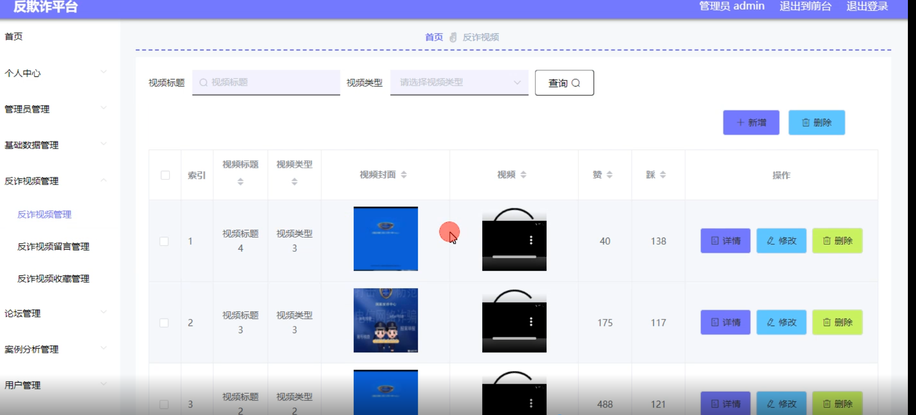 基于javaspringbootvue前后端分离反欺诈平台设计和实现 Csdn博客