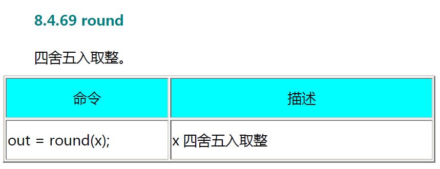 Lumerical官方案例、FDTD时域有限差分法仿真学习（一）——闪耀光栅(Blazed grating)_时域有限差分 计算光栅-CSDN博客