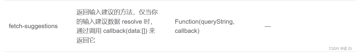 前端element Ui输入框搜索带输入建议写法element输入框回车搜索 Csdn博客