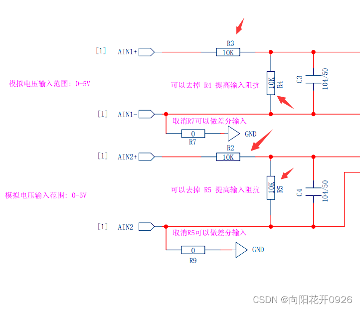 TM7705(AD7705)驱动调试总结-基于stm32f103zet6-填坑日记-CSDN博客