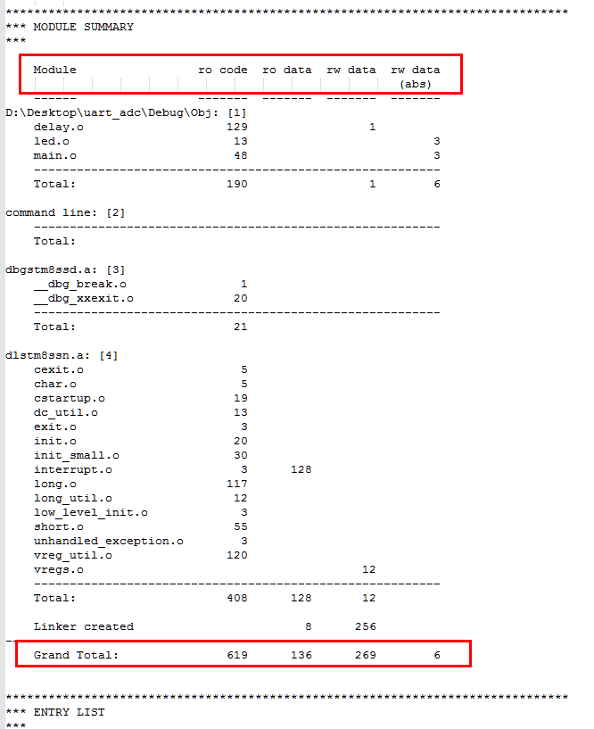 View code size in IAR software - Programmer Sought