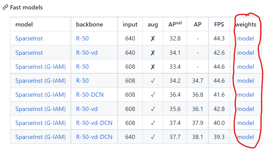 使用docker容器运行sparseinst项目-CSDN博客