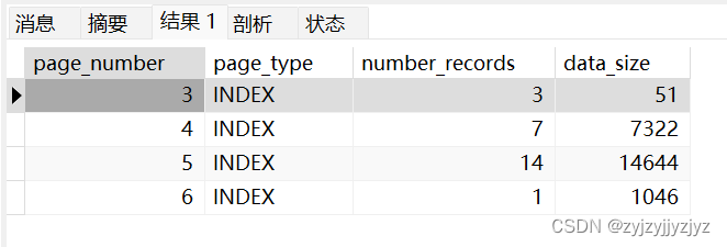 Mysql中btree的插入和删除操作b树删除一条之后主键顺序 Csdn博客
