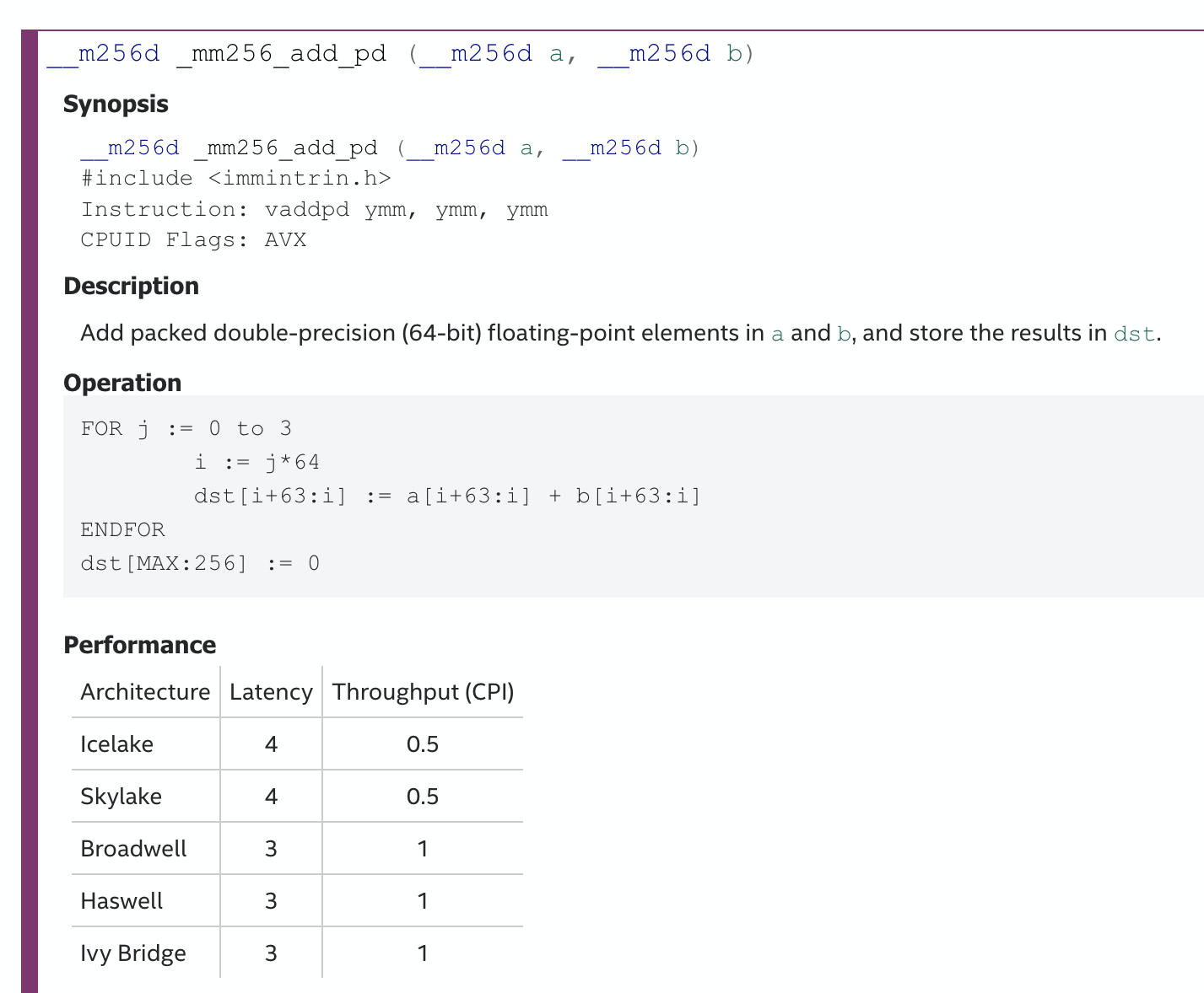 Intel AVX入门&实践-CSDN博客