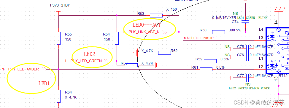 RTL8211F网口灯调试-CSDN博客