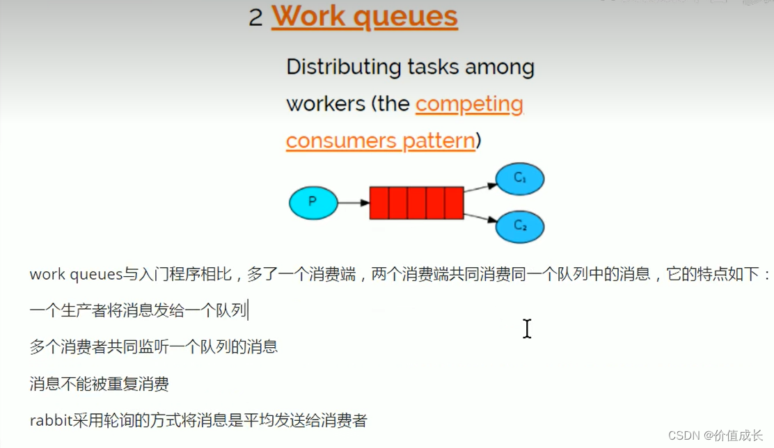 Rabbitmq Csdn博客 