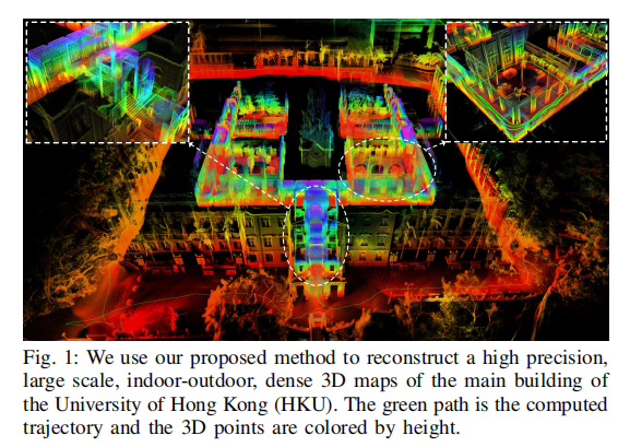 R2LIVE论文翻译: A Robust, Rea-time, LiDAR-Inertial-Visual tightly-coupled ...