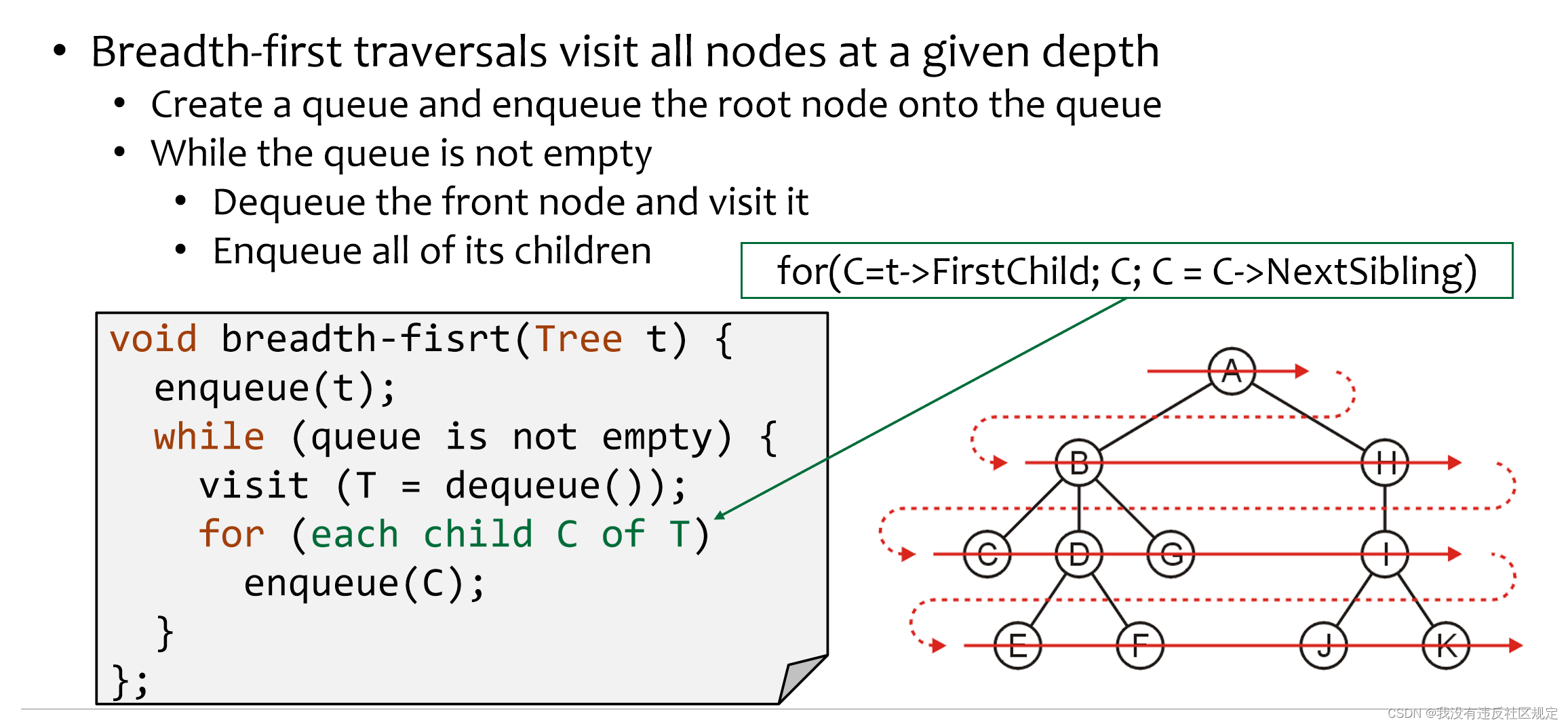 C/C++ 【数据结构与算法】树/Tree_threaded binary trees-CSDN博客